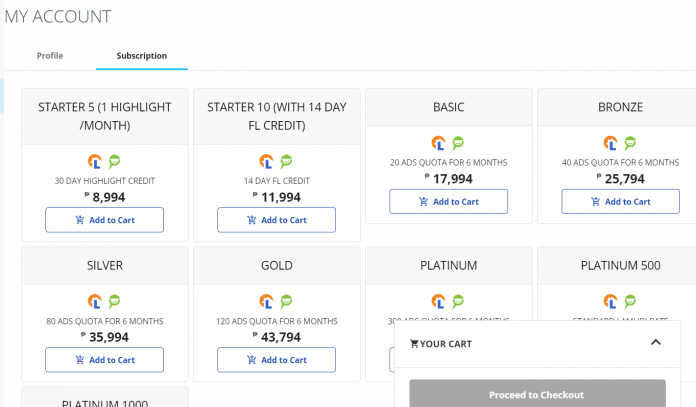 Got Multiple Properties? Know the Cost Per Listing if You Subscribe to ...